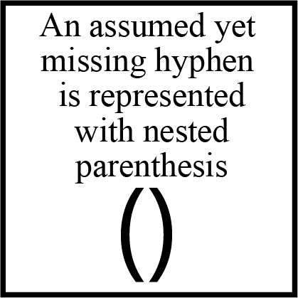 2018 04 06 – NESTED PARENTHESIS | BOMsource.com